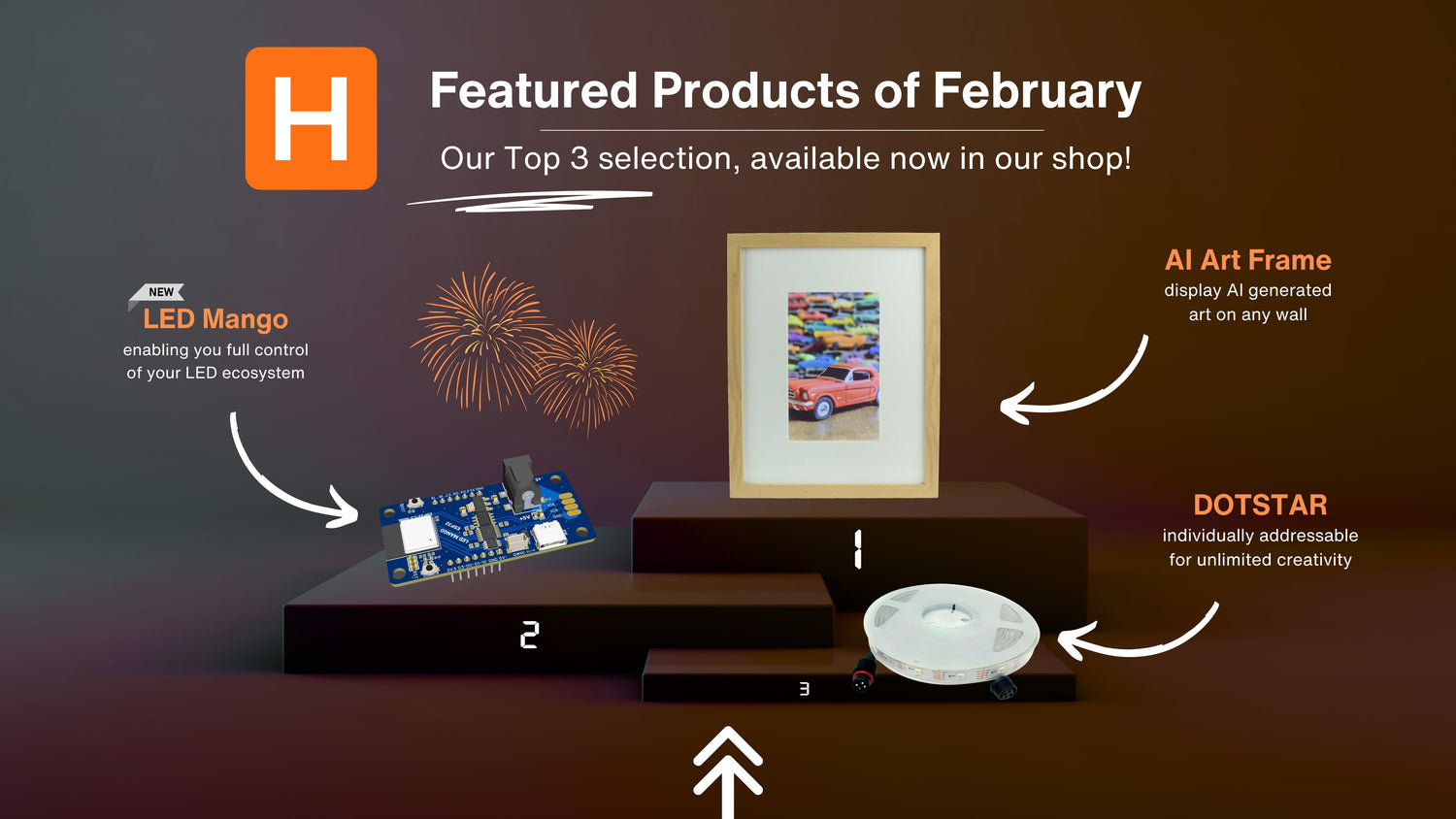 High Intensity Labs – HighIntensityLabs